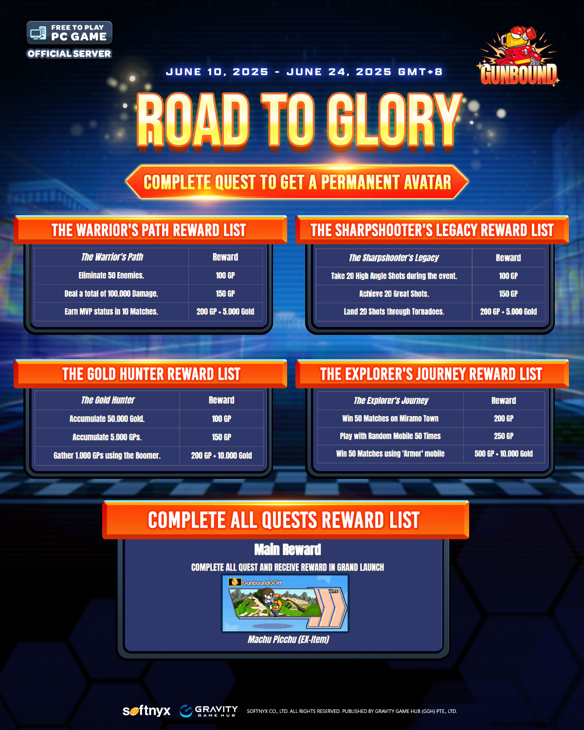 Gunbound | Gunbound's Grand Launch